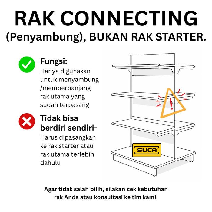 Jual Rak Minimarket - Rak Gondola Tipe SUCA A3 - Islandl Gondola ...