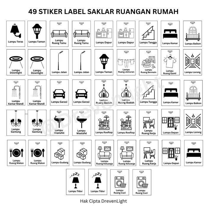 Jual Stiker Saklar Lampu Label - Untuk Ruangan Rumah - Kota Yogyakarta ...