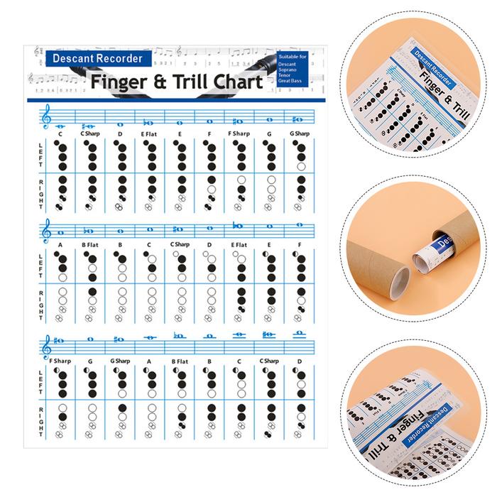xaphoon finger chart