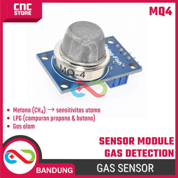 Jual Gas Sensor Module MQ Series – MQ-2 MQ-3 MQ-4 MQ-5 MQ-6 MQ-7 MQ-8 ...