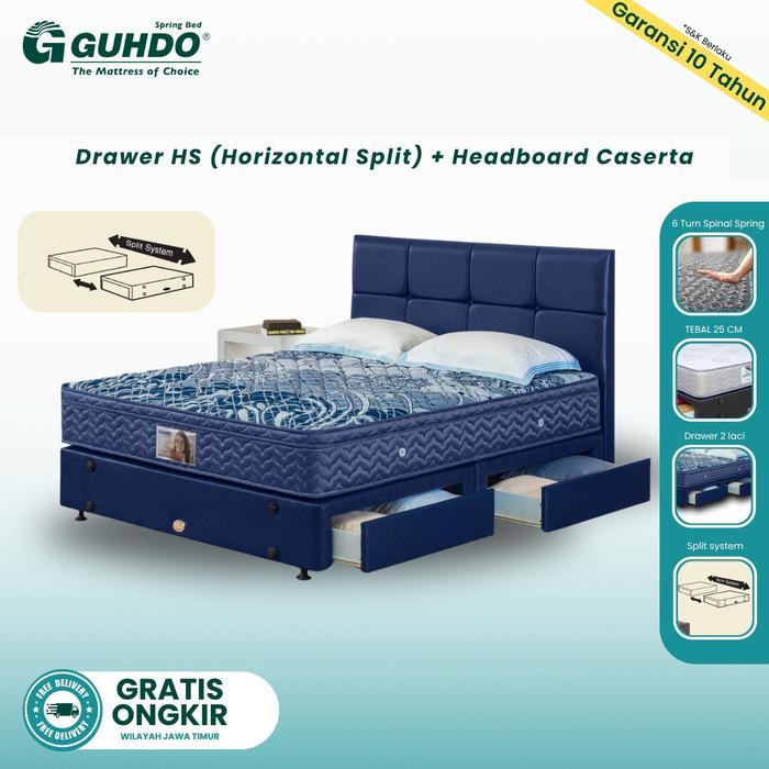 Jual GUHDO Drawer Laci HS dan Sandaran Caserta (TANPA KASUR) - 160x200, Biru - Kota Surabaya ...