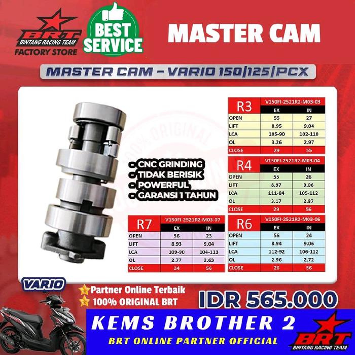 Jual CAM BRT VARIO 125 150 PCX ADV TIPE S TIPE T DAN TIPE R BRT ...