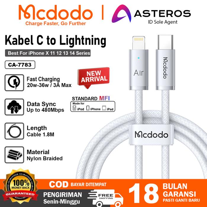 Jual MCDODO Kabel Data iPhone 11 12 13 14 Type C to Lightning Fast ...