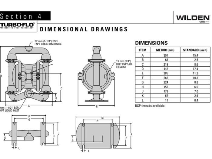 Jual Wilden Pump Type T4/AAAAB/BNS/BN/BN/0014 - Jakarta Pusat ...