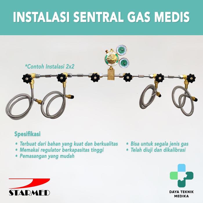 Jual Instalasi Medical Gas Oxygen - Sentral Gas Medis Oksigen - 2x1 - CO2 - Jakarta Pusat - Daya ...