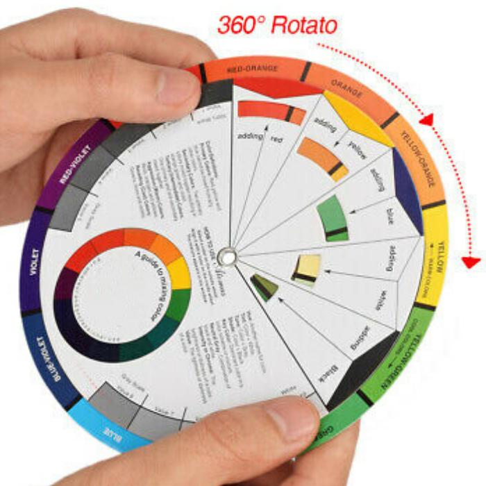 Jual Dijual Color Wheel Mixing Guide - Panduan Mix Warna Cat - Cakra ...