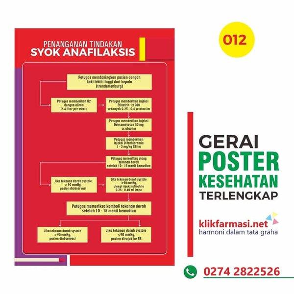 Jual SALE Poster Petunjuk Syok Anafilaktik bonus Poster 5R NEW ...
