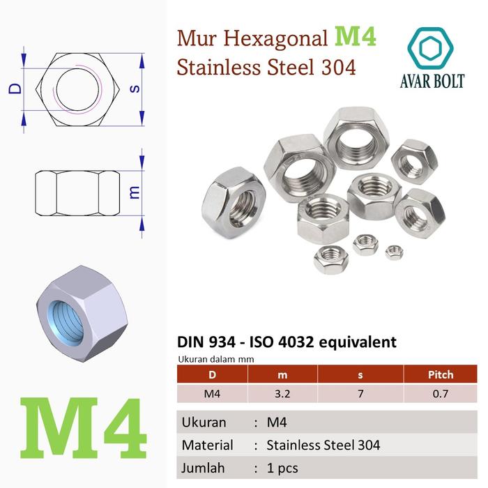 Jual Mur Hex M4 Stainless Steel 304 SS304 DIN 934 Hexagonal Nut ISO4032 ...