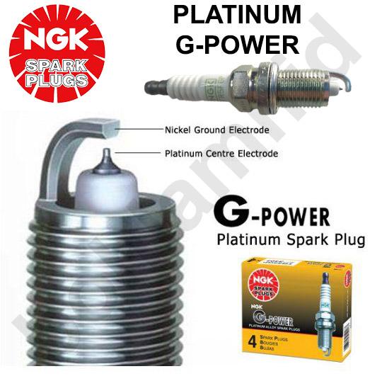 Jual Busi NGK PLATINUM RACING AVANZA NON-VVTi - Kota Tangerang ...