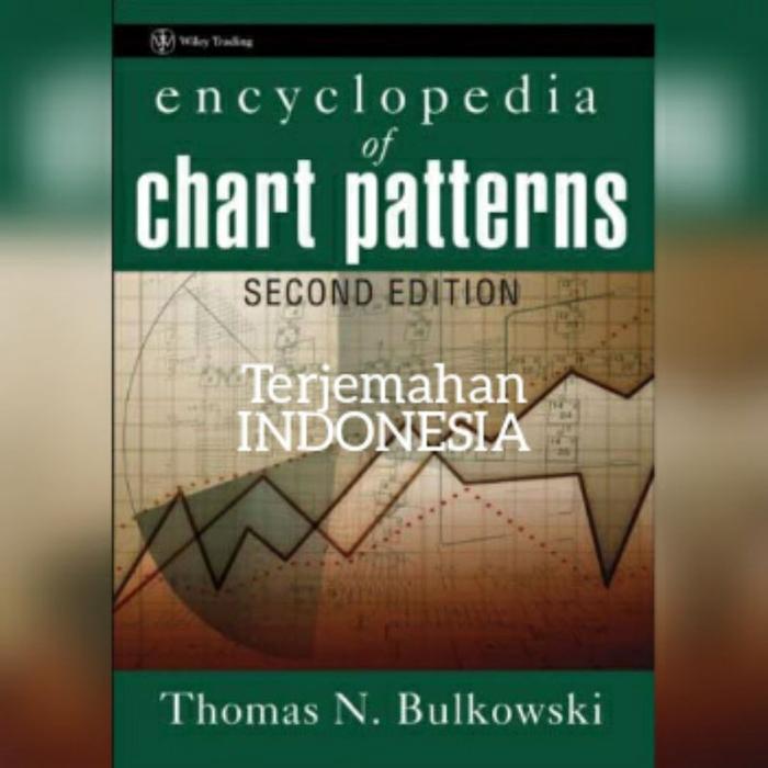 Jual BUKU TERJEMAHAN INDONESIA - Encyclopedia Of Charts Patterns ...