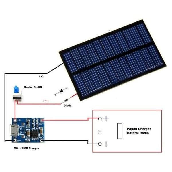 Jual MODUL SOLAR CELL PANEL SURYA MINI 6V 1W 200MA PONSEL 18650 CAS HP ...
