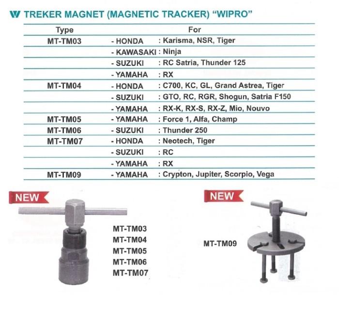 Jual TREKER MAGNET (MAGNETIC TREKER) MT - WIPRO - Jakarta Barat - TB ...