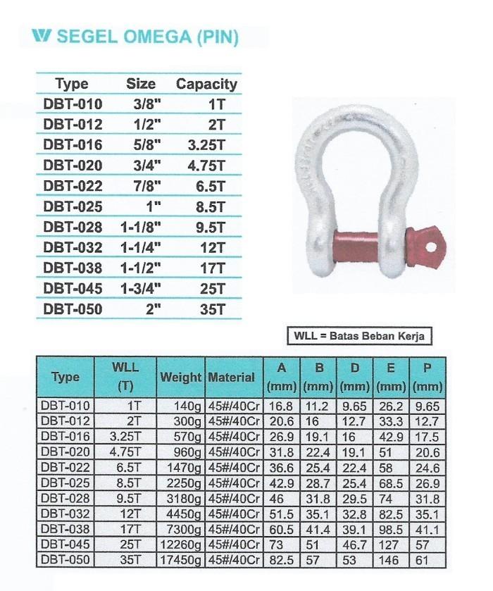Jual Shackle. Segel Omega Pin Size DBT-038 Size 1-1/2 Inch Cap. 17T ...