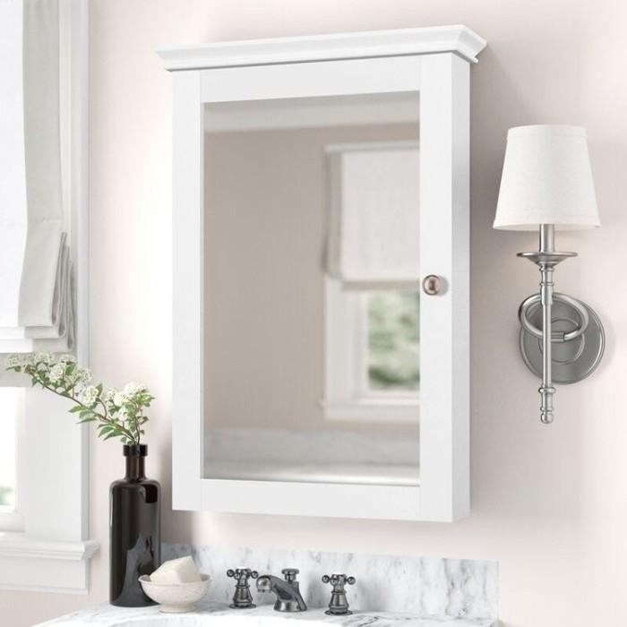 Jual LEMARI KACA KAMAR MANDI CABINET CERMIN DINDING - Kab. Jepara ...