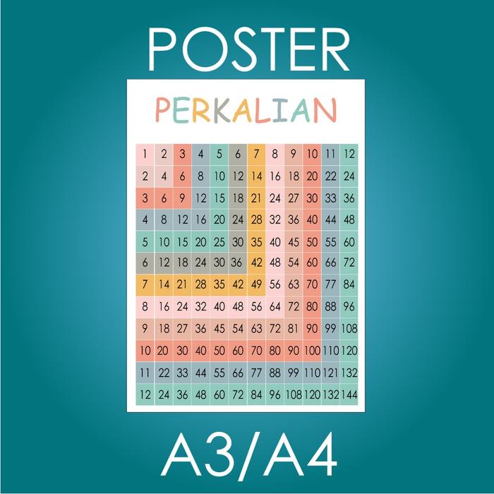 Jual (T)erpopule(R) Poster Tabel Perkalian Template Square - A3 atau A4 - Jakarta Pusat ...