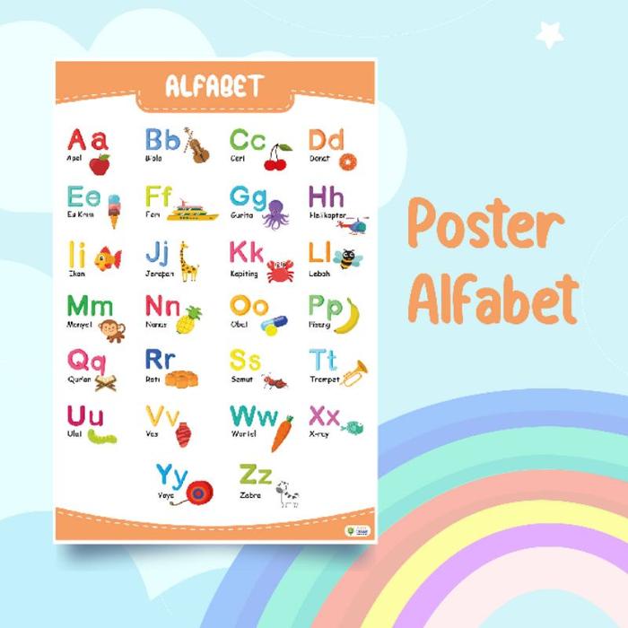 Jual New Poster Edukasi Alfabet Abc Sebagai Media Belajar Anak Paud, Tk ...