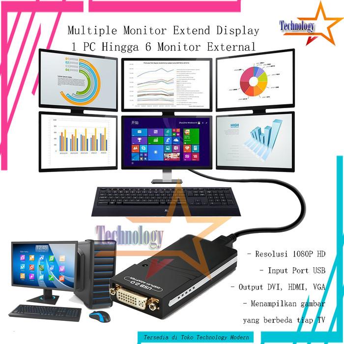 Jual Multiple Monitor Display - USB Multiviewer - Extend Up To 6 ...