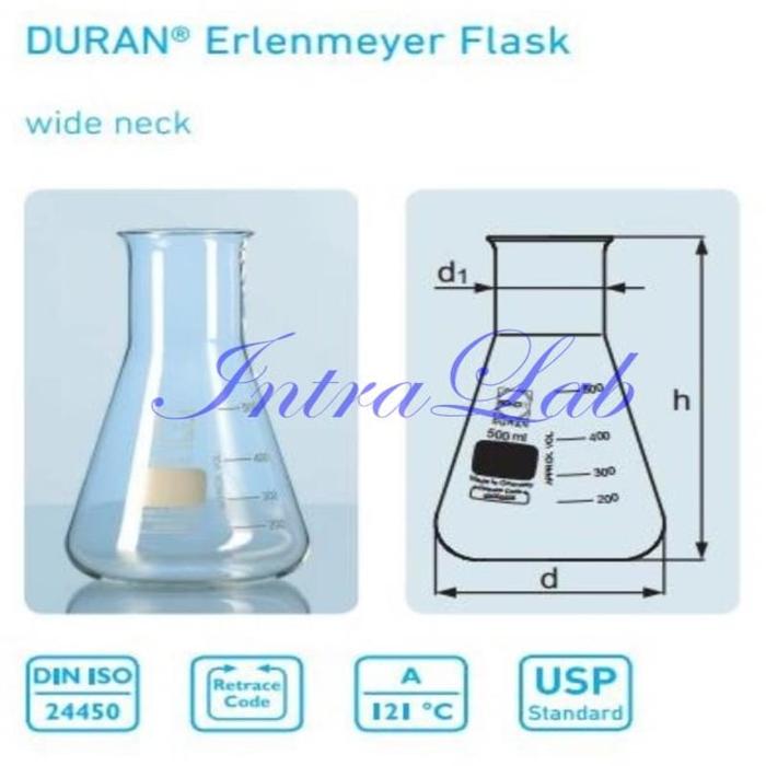 Jual ERLENMEYER Flask 25ml, WN 212261405 Duran IntraLab - Jakarta Pusat ...