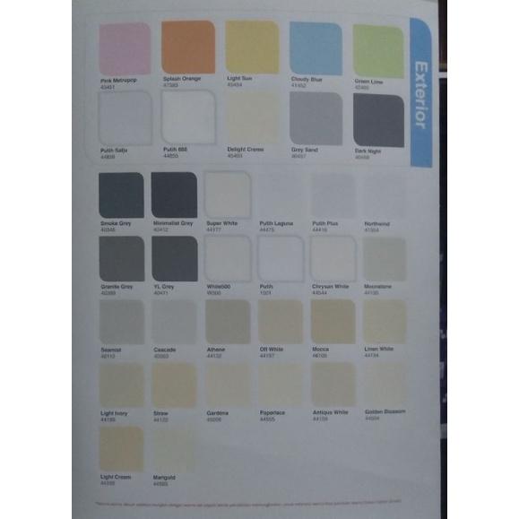 Jual Dulux Catylac Cat Tembok Plaffon Interior Kemasan - 25Kg(pail ...