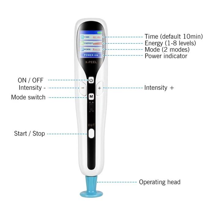 Jual Plasma Pen Fibrolast Anti Acne Dan Hilangkan Skin Tag Kutil Mole ...
