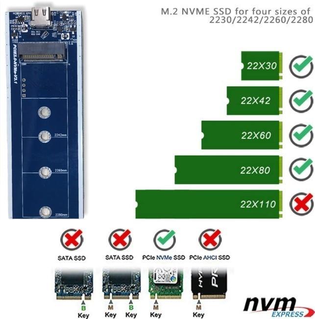 Jual USB 3.1 to M.2 NVME SSD Enclosure NYK - Casing M2 NVME Type C 3.1 ...