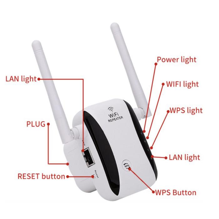Jual Wifi Extender Wifi Portable Wifi Repeater 300mbps Di Seller Velvet ...