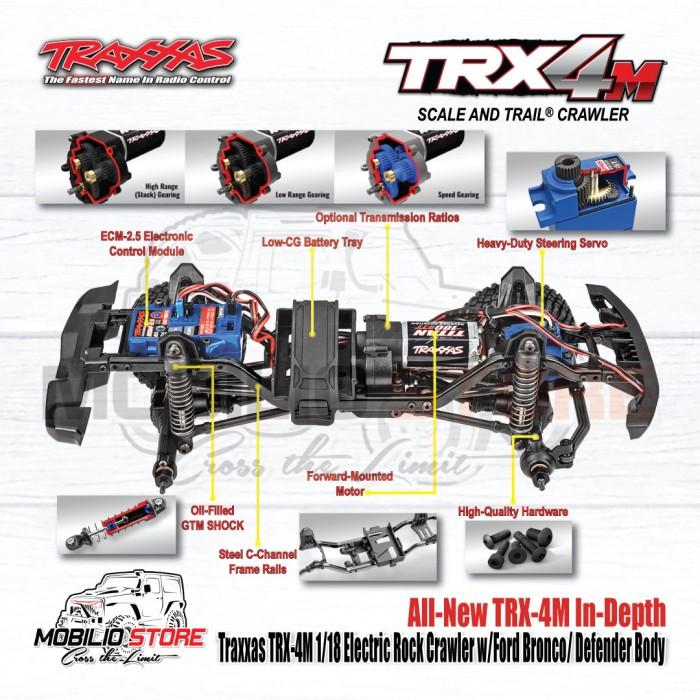 Jual Traxxas Trx-4m 1/18 Electric Mini Crawler W/land Rover Defender ...