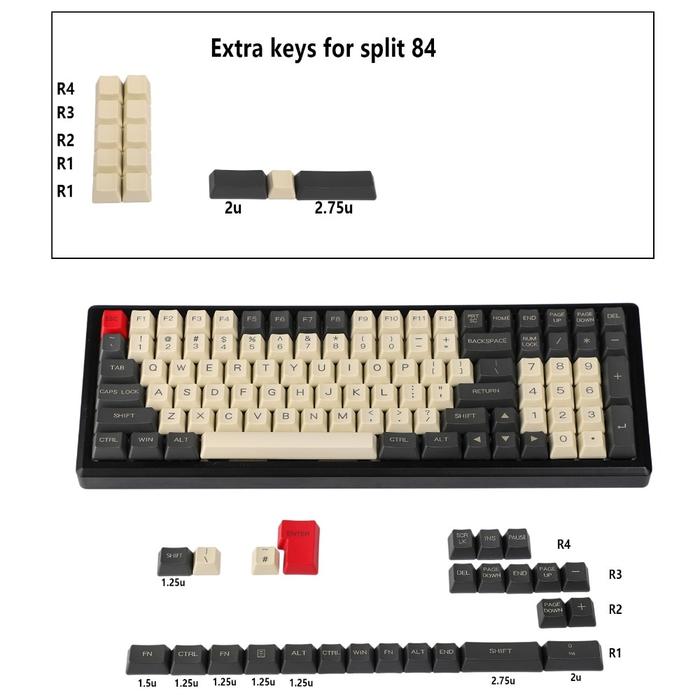 Jual YMDK Laser Terukir ANSI ISO Profil OEM Keycap PBT Tebal Untuk MX ...