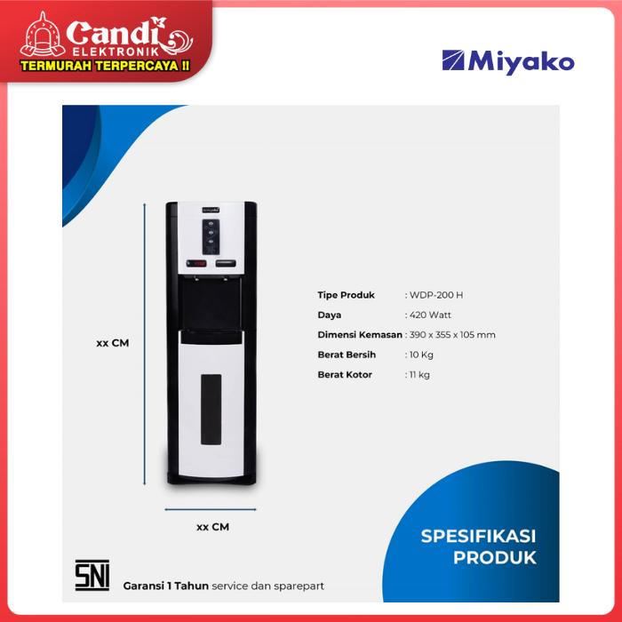 Jual Miyako Dispenser Galon Bawah Wdp 300 Di Seller Shin Store ...