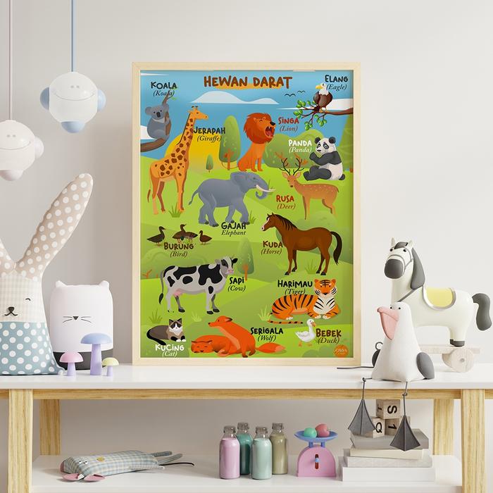 Jual POSTER EDUKASI ANAK UK. BESAR & TEBAL POSTER ANAK TK SD PAUD ...