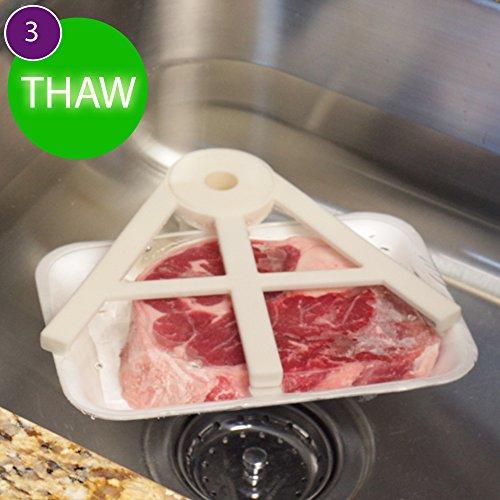 Jual Thaw Claw - Helps Thaw Frozen Meat 7x Faster & 100% Safer Di ...
