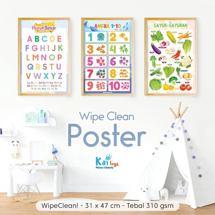 Jual Poster Edukasi Wipe Clean / Laminasi Glossy Full Color Tebal ...
