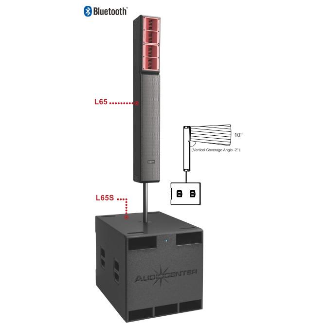Jual AUDIOCENTER L65+L65S ORIGINAL - Kota Malang - Hendra Sound Music ...