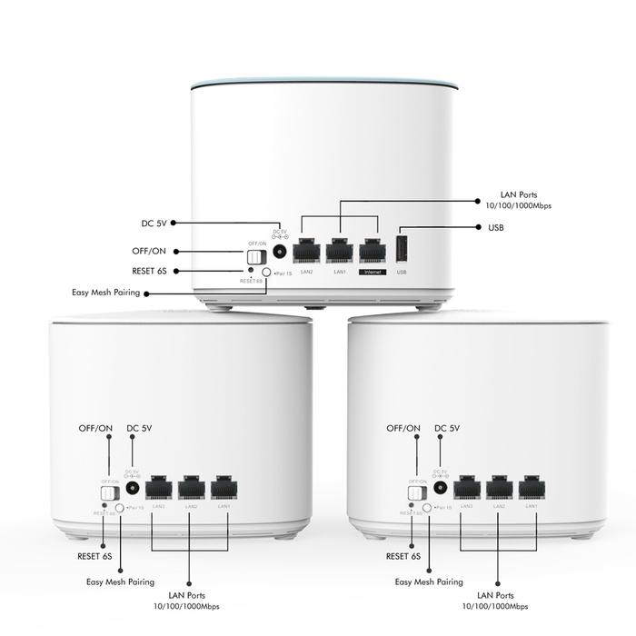 Jual Original Ac2100 Wiress Gigabit Wifi Router Who Home Wifi - Kota ...