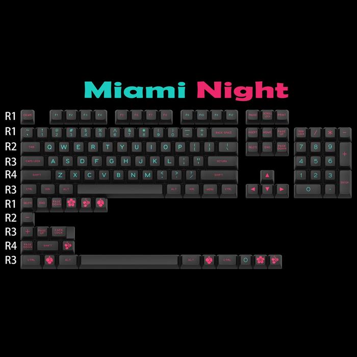 Jual Maxkey Sa Night Miami Keycaps FreshOr - Jakarta Pusat - Freshorder ...