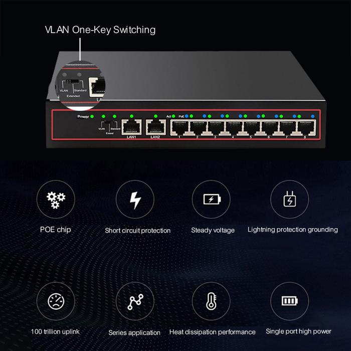 Jual 10 Ports Poe Switch 48V Power Over Ethernet Network Switch - Kota Depok - Lord Of Import ...