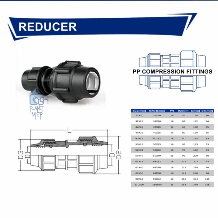 Jual Reducer HDPE 32mm x 25mm Sambungan Compression Fitting - Kota ...