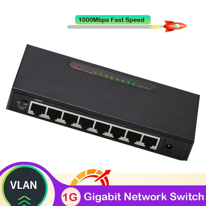 Jual Smart Switch Vlan 8-Port Gigabit Switch Gigabit Vlan Hub - Jakarta ...