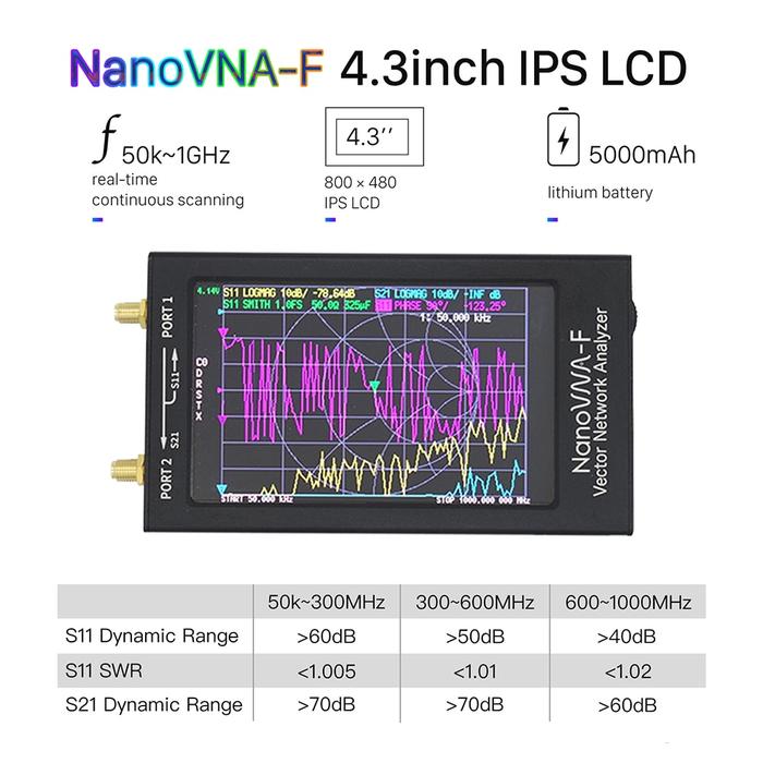 Jual Lcd Display Nanovna-H Hf Vhf Uhf Nano Vna Vector Network - Kota Depok - zumrot | Tokopedia
