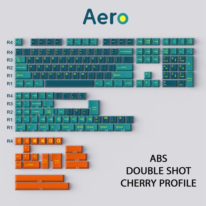 Jual KEYCAPS ABS AERO CHERRY PROFILE DOUBLE SHOT MECHANICAL KEYBOARD ...