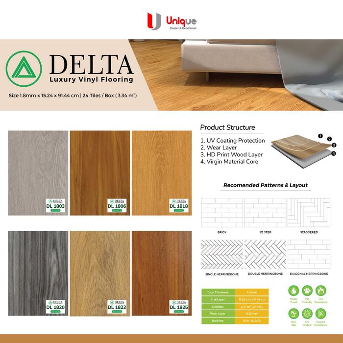 Jual Luxury Vinyl Flooring DELTA Vinyl Tile Vinyl Plank - Jakarta ...