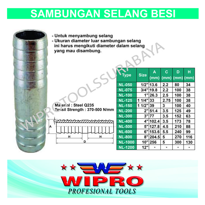 Jual Wipro Sambungan Selang Besi Nl-1000 - Kota Surabaya - Wipro Tools ...