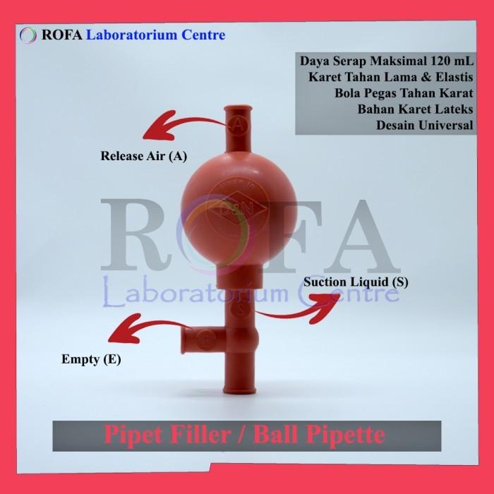 Jual Pipet Filler | Rubber Bulp | Ball Pipette 100 mL - Kota Bandung ...
