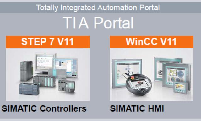 Jual Software Siemens TIA PORTAL PLC HMI Simatic Step 7 Professional ...