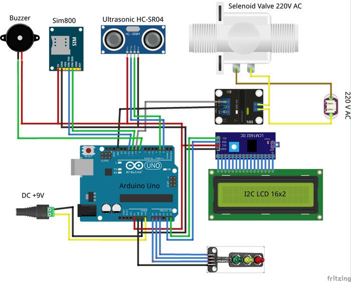 Jual Project Pembuatan Program Arduino Dan Iot Untuk Skripsi Tugas