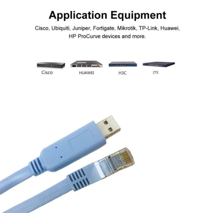 Jual KABEL CONSOLE TO USB RJ45 / CONSOLE CABLE TO USB CABLE CISCO ...