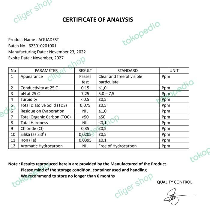 Jual Aquadest / Aquadest 20 Liter Aquades 20 Liter Ph Food Air Suling ...