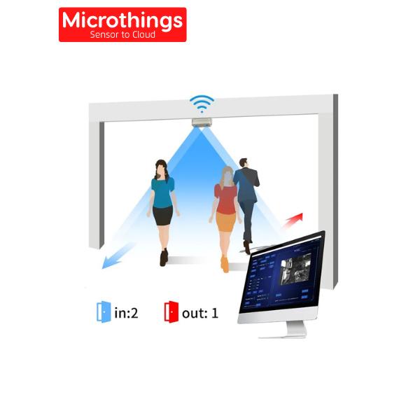 Jual People Counting System - Kab. Bekasi - microthings | Tokopedia