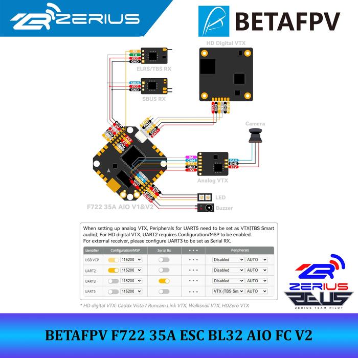 Jual Betafpv F722 35a Bl32 Esc 2-6s Aio Flight Controller Di Seller ...