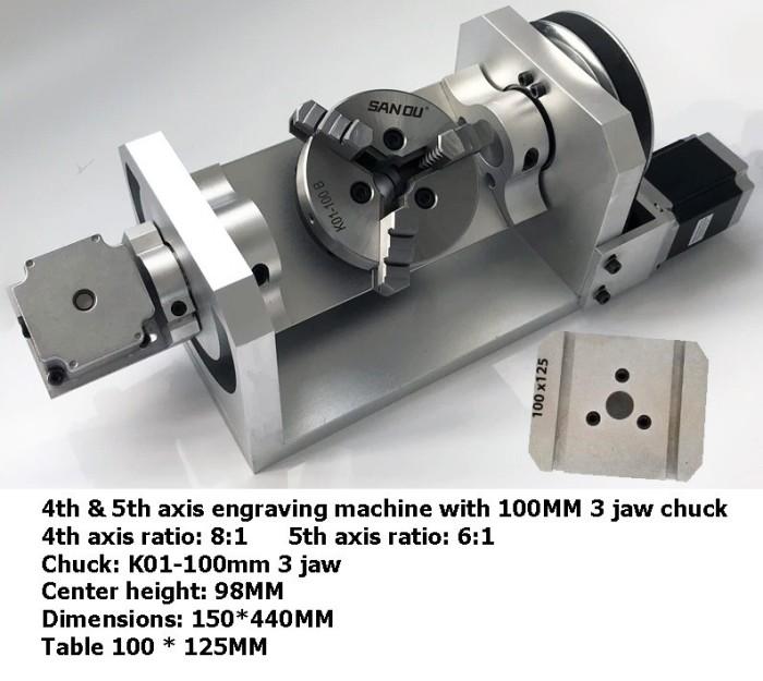 Jual CNC 4-5th Axis Rotary Table - A Best - Kota Surabaya - Sumber ...